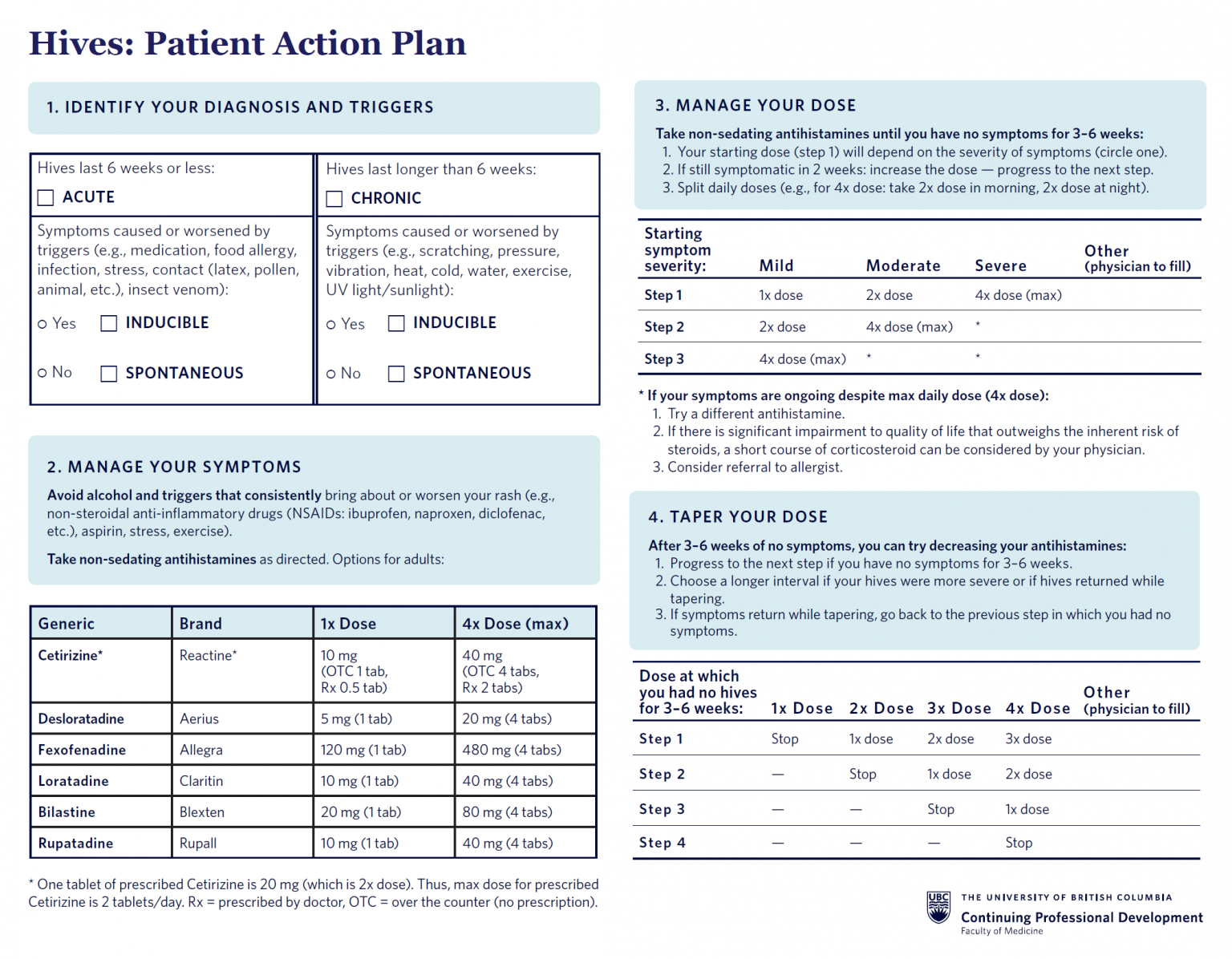 Help, “hive” got a rash! – Article 2: Practical tips in the management ...